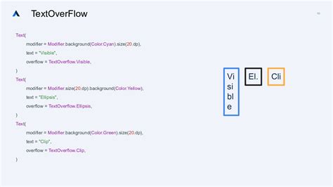 building accessible apps with jetpack compose speaker deck