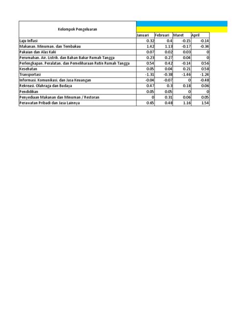 Case Studies 1 Pdf