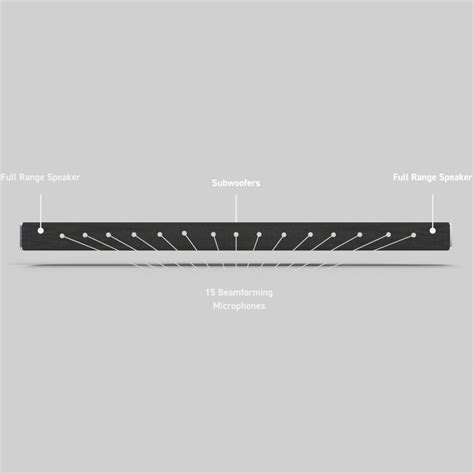 Shure Stem Wall Beamforming Microphone Array With Speaker