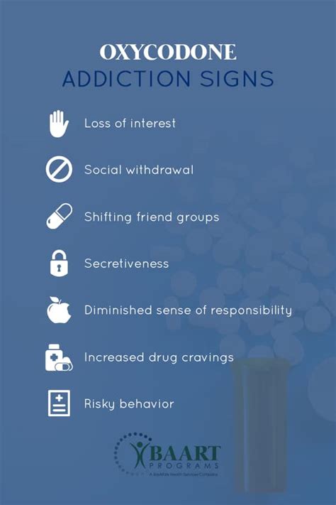 Oxycodone Addiction Signs And Side Effects Baart Programs