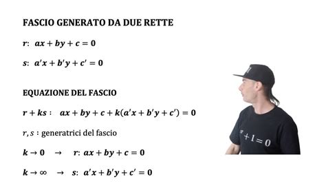 Fasci Di Rette Proprio E Improprio Andrea Il Matematico