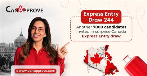Ircc Invites 7000 Immigration Candidates Express Entry Draw244