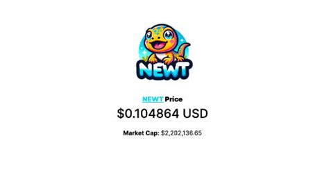 A Simple React App To Calculate The Price Of A Token Based On The Price