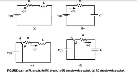 SOLVED Consider the RC and RL circuits shown in Figure 5 5câd c RL circuit with a switch