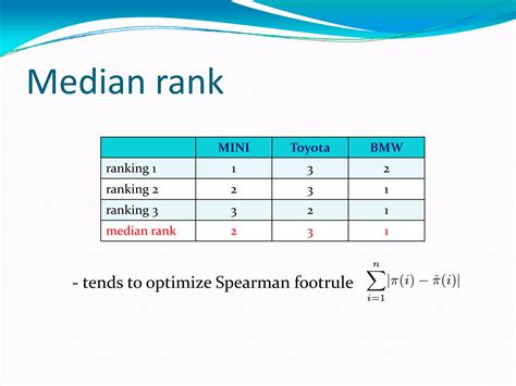 A New Instance Based Label Ranking Approach Using The Mallows Model Ppt