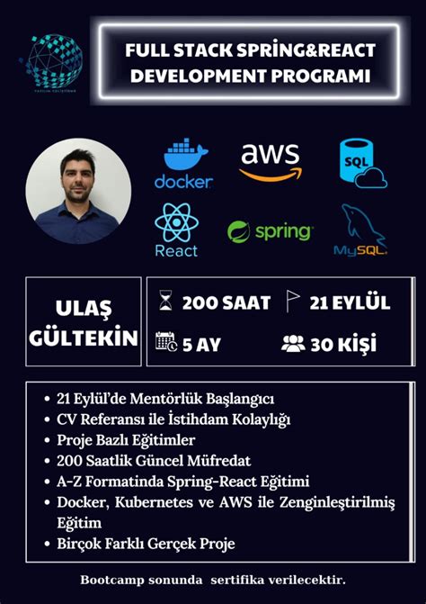 ulaş gültekin linkedin‘de springboot react docker aws bootcamp
