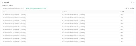 Fmz平台外部信号接收的探讨：扩展api Vs 策略内置服务
