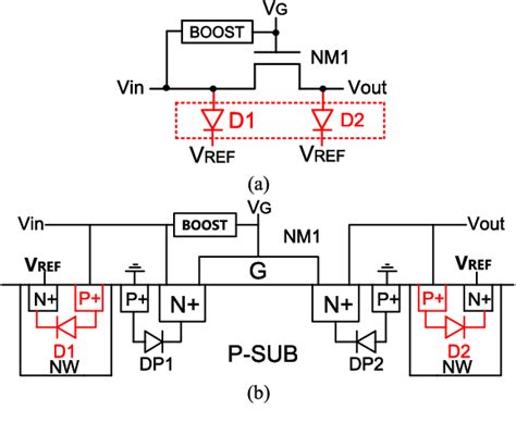 figure 1 from a linearity improved 8 bit 320 ms s sar adc with