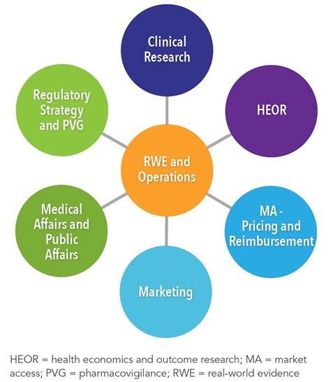 Protocol Development Bitgets Latest Launchpool Ait Revolutionizing