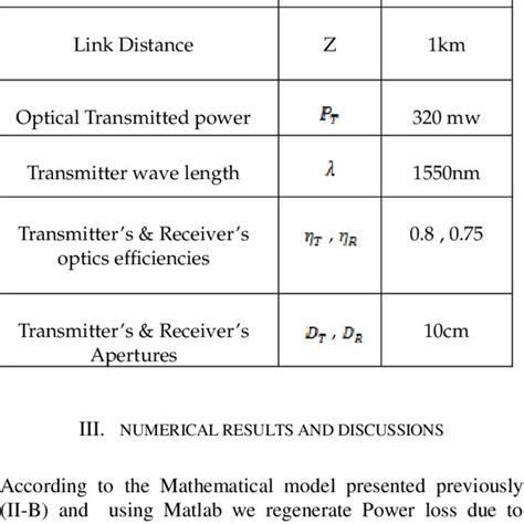 Pdf Pointing Error In Fso Link Under Different Weather Conditions