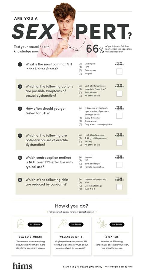 How To Enhance Your Sexual Health During Isolation Rosie Rees