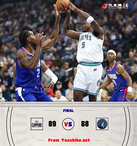 03月04日 Nba常规赛 快船vs森林狼 全场录像及集锦【优直播】