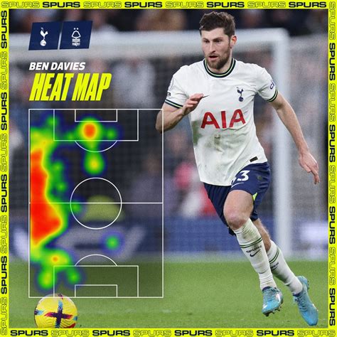 Tottenham Hotspur On Twitter
