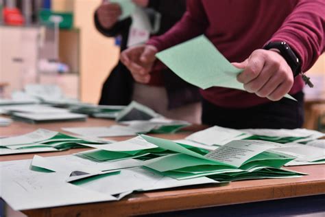 El Pp Logra El Pleno Al Ocho En Las Capitales De Andalucía