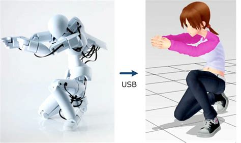 Pose An Animated Figure With A Physical Mannequin