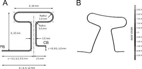 T Loop Force System With And Without Vertical Step Using Finite Element