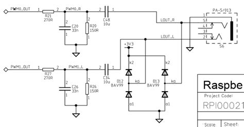 Ac Vs Dc Coupling Details