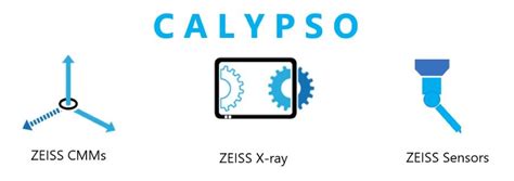 Zeiss Calypso 三次元座標測定機向け Accretech 東京精密