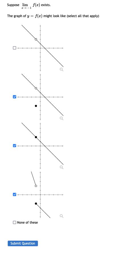 Solved Suppose An Object S Position Is Given By The Function Chegg