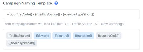 Campaign Naming Template