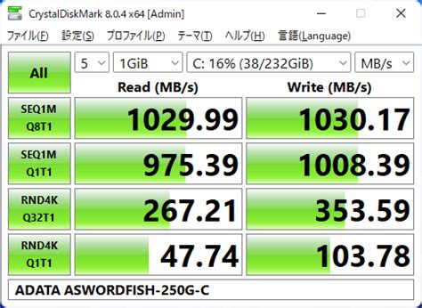 EliteDesk 800 G3 DMにM 2 SSDを増設してみた nWorld