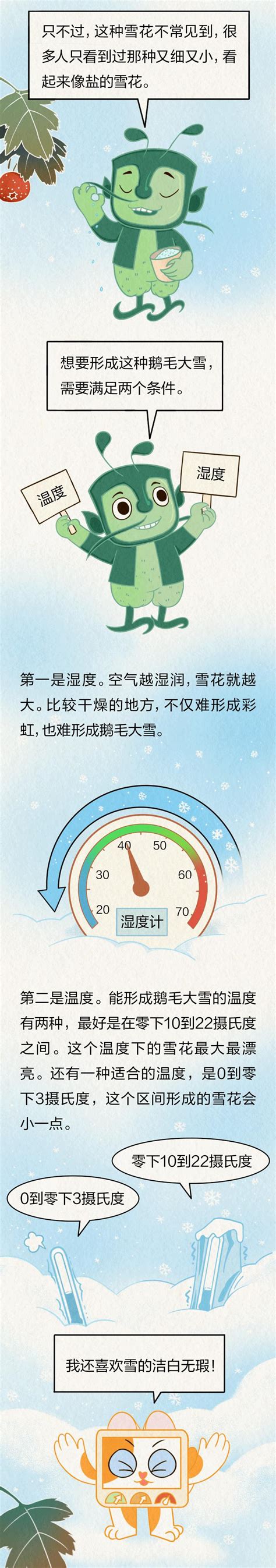 今日小雪丨为什么“鹅毛大雪”不常见？澎湃号·政务澎湃新闻 The Paper
