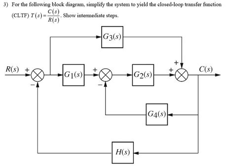 solved 3 for the following block diagram simplify the