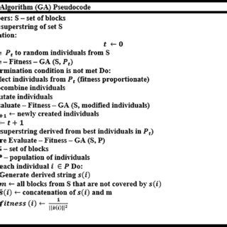Genetic Algorithm Pseudocode Download Scientific Diagram