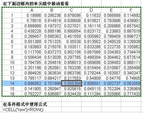 Excel让选定单元格所在行和列颜色突出高亮显示 asp之家