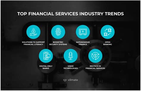 Navigating Fintech Trends