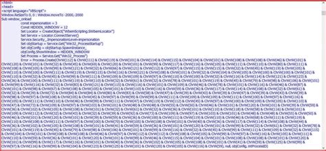 A Recent Net Framework Zero Day Vulnerability Cve 2017 8759 Is