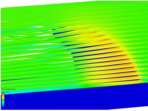 Jfanchin On SimScale SimScale Page