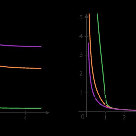 Topological Coarse Graining Model For An Inhomogeneous Nonlocal Download Scientific Diagram