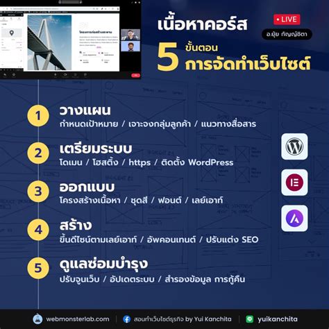วิธีการตั้ง Database Password บน Localhost Xampp พี่ยุ้ย Wml