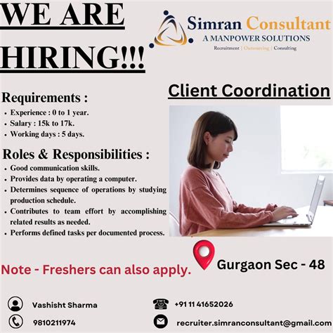 Simran Consultant Llp On Linkedin India Innovation Management Humanresources Digitalmarketing