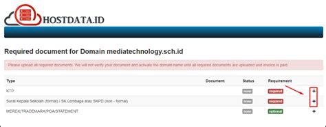 Syarat Dan Cara Aktivasi Domain Id Hostdataid