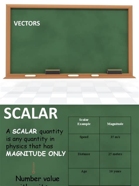 vectors pdf euclidean vector trigonometric functions