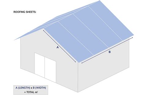 Roofing Sample Cladco