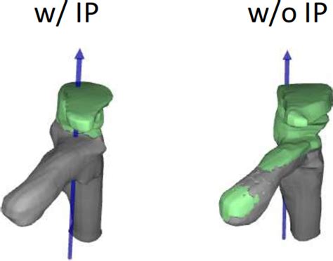 Sim Real Actively Building Explicit Physics Model For Precise