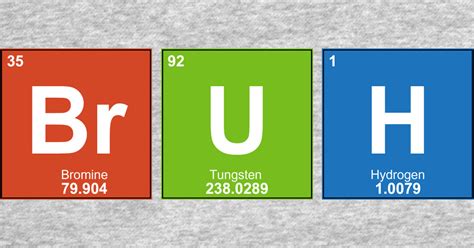 Bruh Periodic Table Gamer Meme Bruh Baseball T Shirt Teepublic