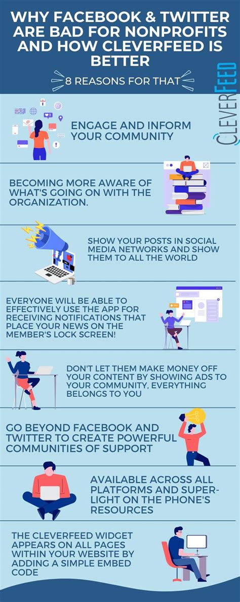 Entry 4 By Dominusdesigners For Infographic Needed To Show Why