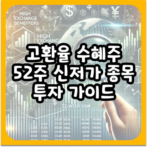 고환율 시기 수혜주와 52주 신저가 종목 투자 가이드