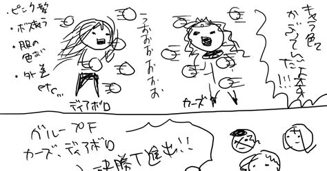 ジョジョの奇妙な冒険 Asbグループf落書き【jojo】 百舌のイラスト Pixiv