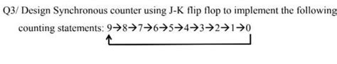Solved Q3 Design Synchronous Counter Using J K Flip Flop To