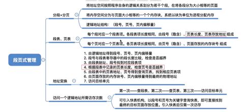 408 考研《操作系统》第三章第三节：基本分页存储管理、两级页表、基本分段存储管理方式、段页式管理方式分页存储管理方式页号逻辑空间有什么关系