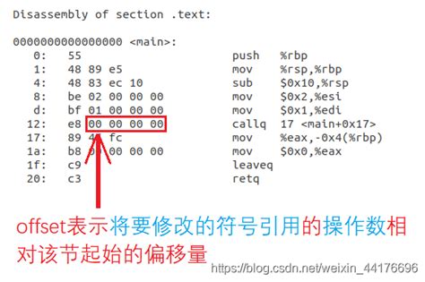 重定位pc相对引用pc Relative Reference Relocation Csdn博客