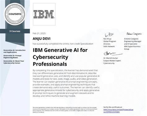 Generativeai Cybersecurity Ai Ibm Coursera Promptengineering… Anju Devi