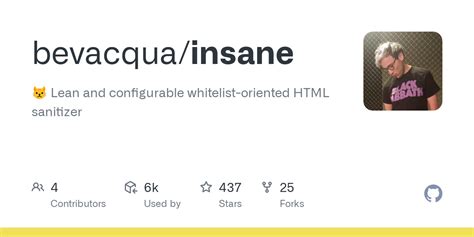 Github Bevacquainsane Poutingcat Lean And Configurable Whitelist Oriented Html Sanitizer