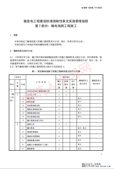 Qgdw 102487—2016 输变电工程建设标准强制性条文实施管理规程 第7 部分：输电线路工程施工【国家电网标准】 建筑人学习网