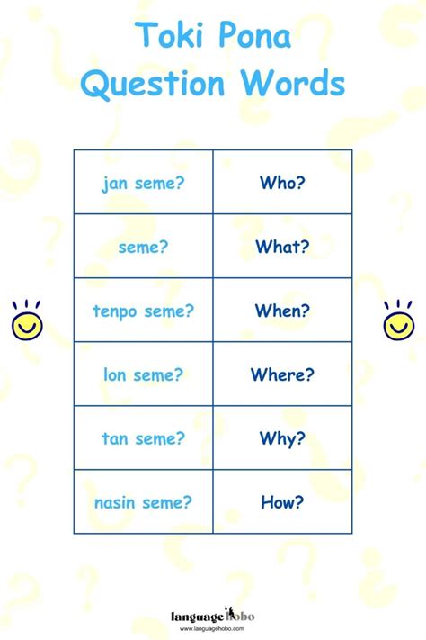 Question Words In Toki Pona Learn How To Ask Questions Language Hobo